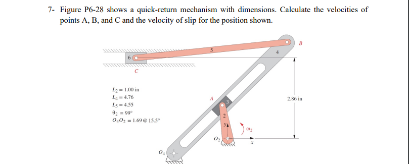 Solved 7- Figure P6-28 shows a quick-return mechanism with | Chegg.com