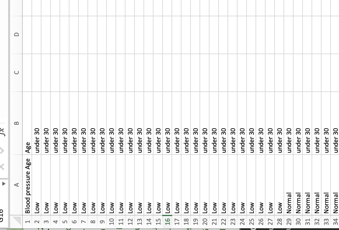 Using the data in the xlsx file (attached), create a | Chegg.com