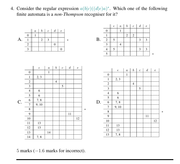 Solved Consider the regular expression a(b|c)((d|e)a)*. | Chegg.com
