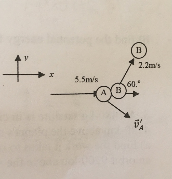 Solved Two marbles A and B of equal mass collide and move | Chegg.com