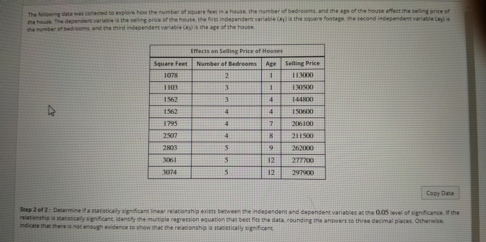 Solved The following data was collected to explore how the | Chegg.com