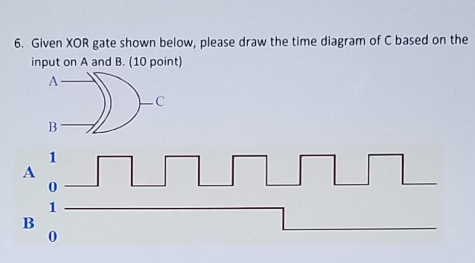 Solved 6. Given XOR gate shown below, please draw the time | Chegg.com
