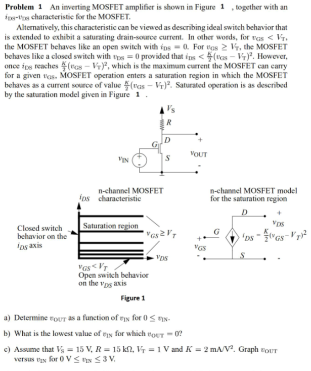 [Solved]: Problem 1 An inverting MOSFET amplifier is shown