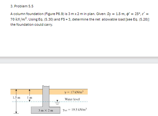 Solved Problem 5.5A column foundation (Figure P6.9) ﻿is | Chegg.com