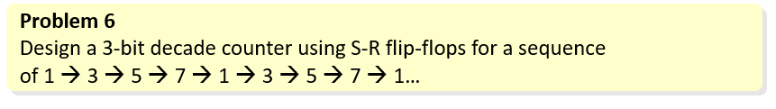 Solved Problem 6 Design a 3-bit decade counter using S-R | Chegg.com