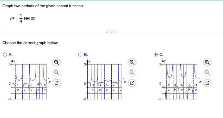 Solved Graph two periods of the given secant function. seс | Chegg.com