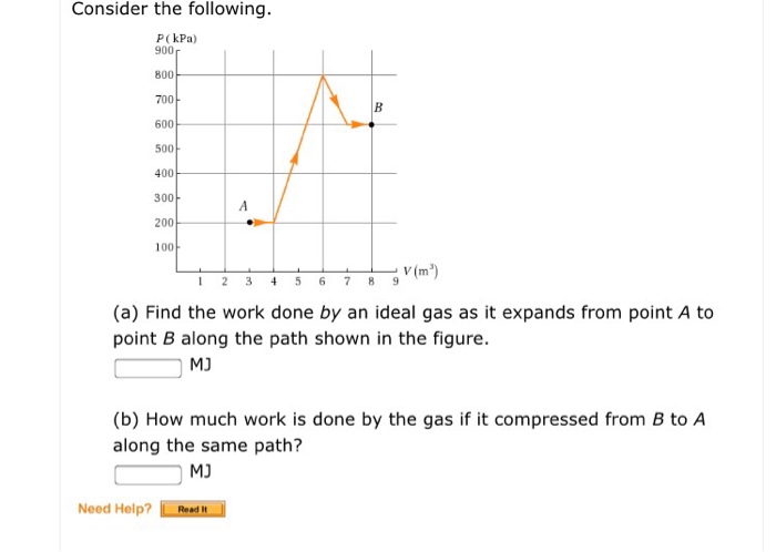 Solved Consider the following (a) Find the work done by an | Chegg.com