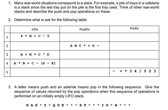 Solved 1. Many real-world situations correspond to a stack. | Chegg.com