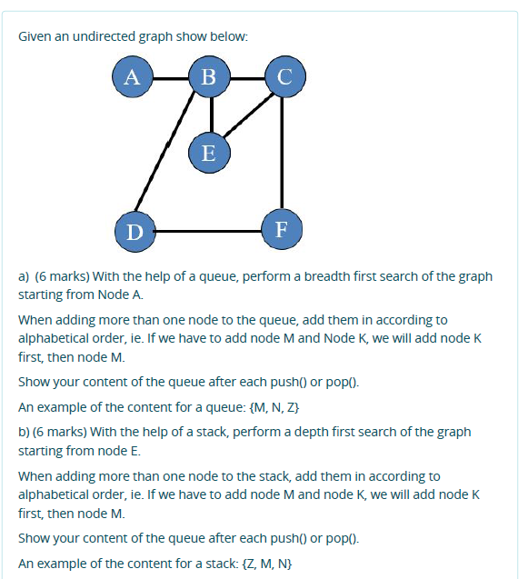 Solved Given an undirected graph show below: A B E D F F a) | Chegg.com