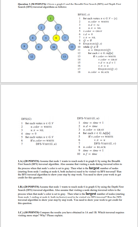 Question 1 (50 POINTS)- Given a graph G and the | Chegg.com