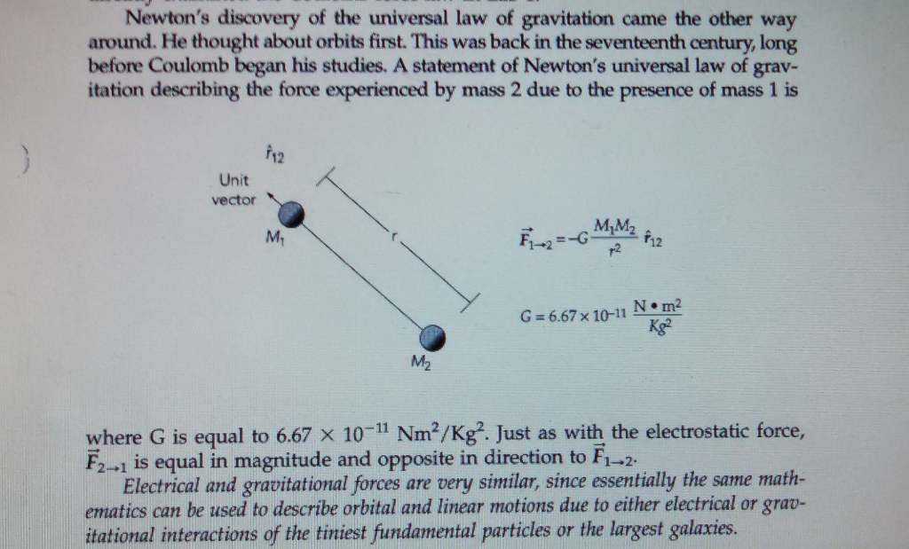 Solved INVESTIGATION 1: ELECTRICAL AND GRAVITATIONAL FORCES | Chegg.com