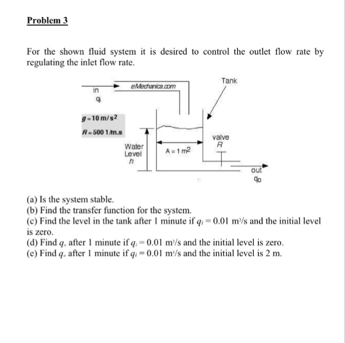 Solved Problem 3 For the shown fluid system i is desired to | Chegg.com