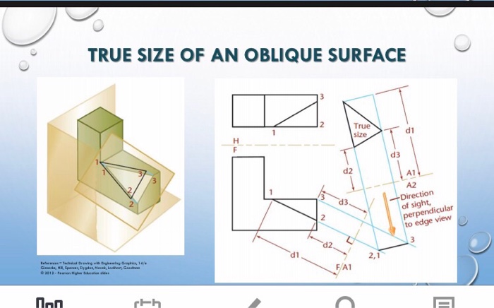 Solved Auxiliary View. Using this slide, create the same | Chegg.com