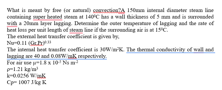 Solved What is meant by free (or natural) convection?A 150 | Chegg.com