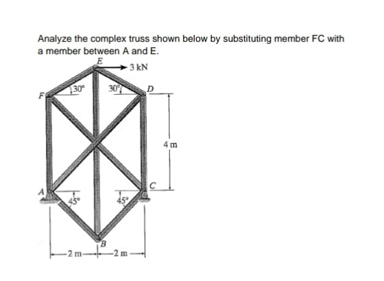 Solved Analyze the complex truss shown below by substituting | Chegg.com