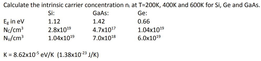 Solved Calculate the intrinsic carrier concentration n; at | Chegg.com