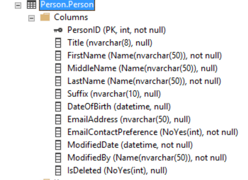 Solved How Do I Add Two Sql Functions To The Cte Query