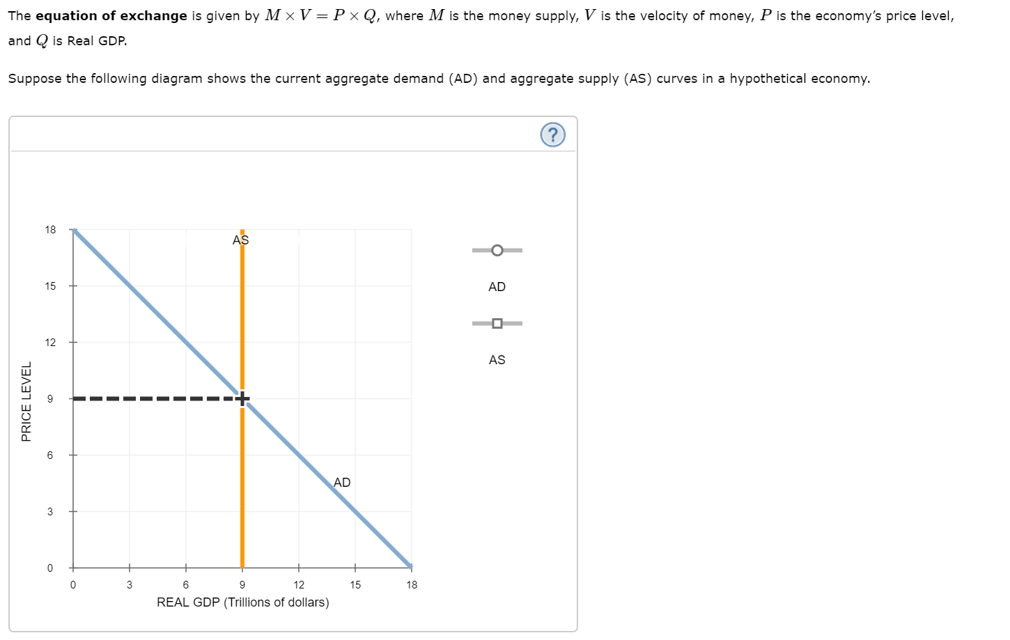 Solved The equation of exchange is given by MxV=PxQ, where M | Chegg.com