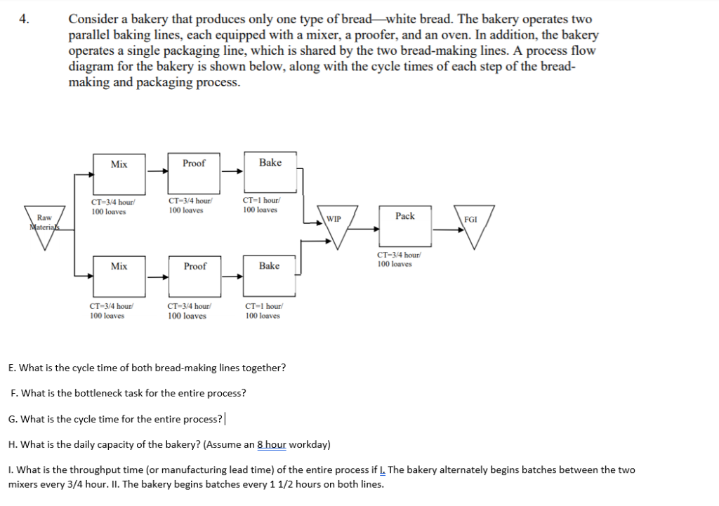 Solved Consider a bakery that produces only one type of | Chegg.com