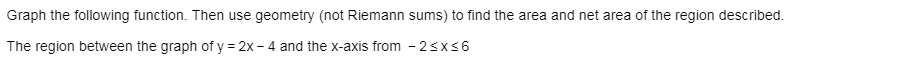 Solved Graph The Following Function Then Use Geometry Not 