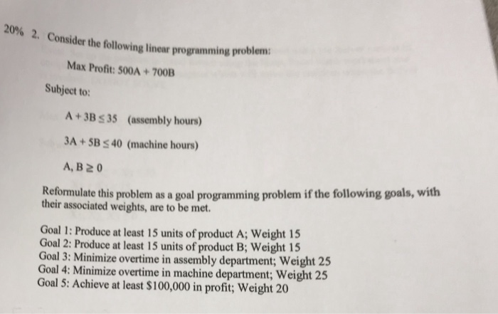Solved 20% 2, Consider the following linear programming | Chegg.com