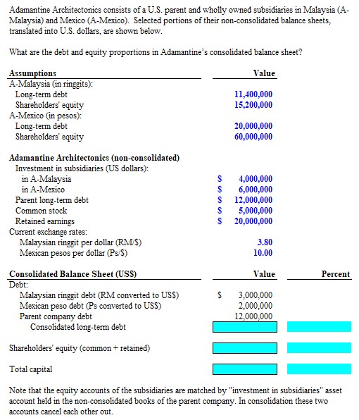 Solved need help finding the answers in blue, please provide | Chegg.com Solved need help finding the answers in blue, please provide | Chegg.com