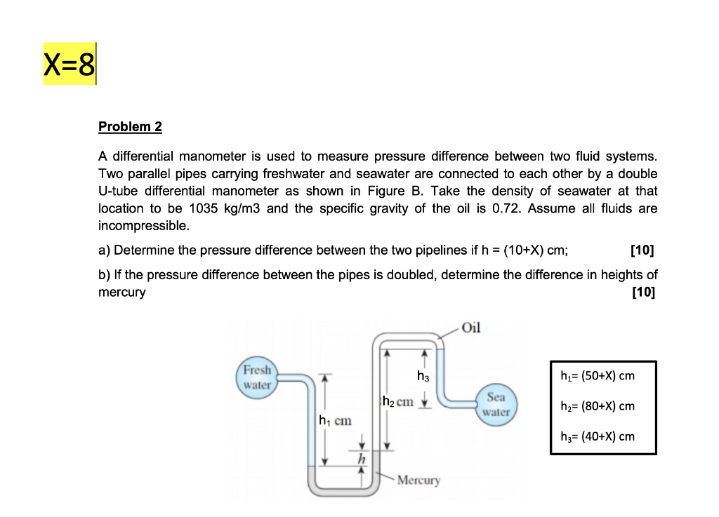 Solved A differential manometer is used to measure pressure | Chegg.com