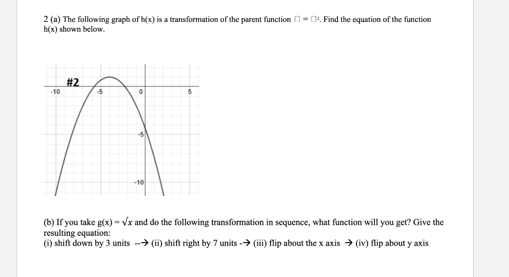Solved 2 (a) The following graph of h(x) is a transformation | Chegg.com