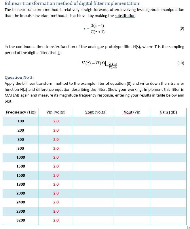 Bilinear transformation method of digital filter | Chegg.com