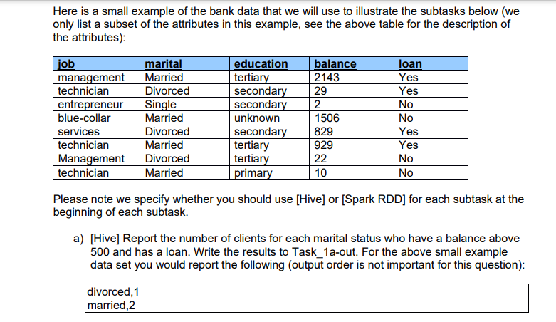 Solved Here is a small example of the bank data that we will | Chegg.com