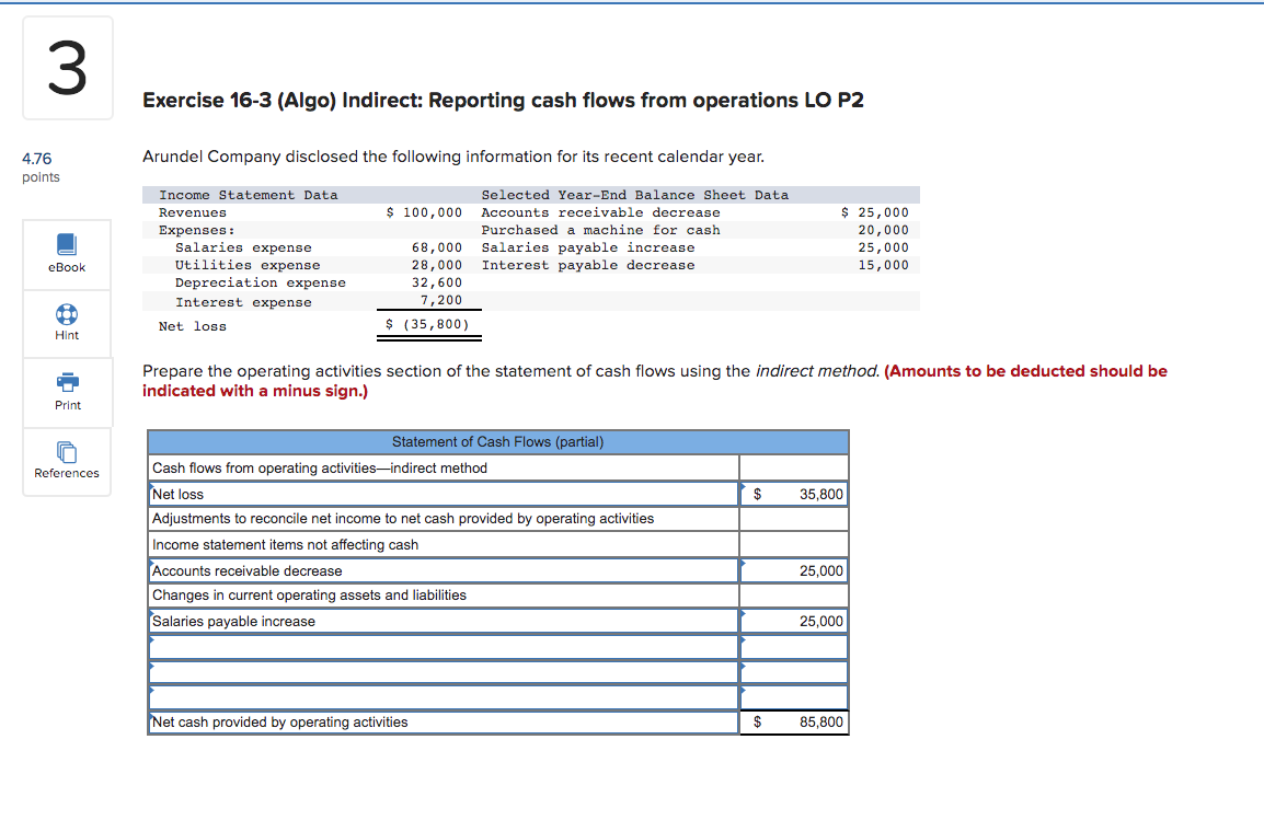 Solved 3 Exercise 16-3 (Algo) Indirect: Reporting cash flows | Chegg.com