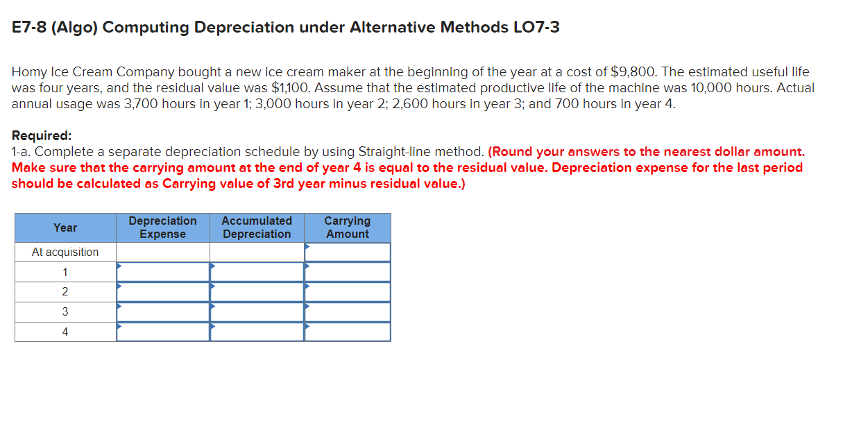 Solved E7-4 (Algo) Computing and Recording Cost and | Chegg.com