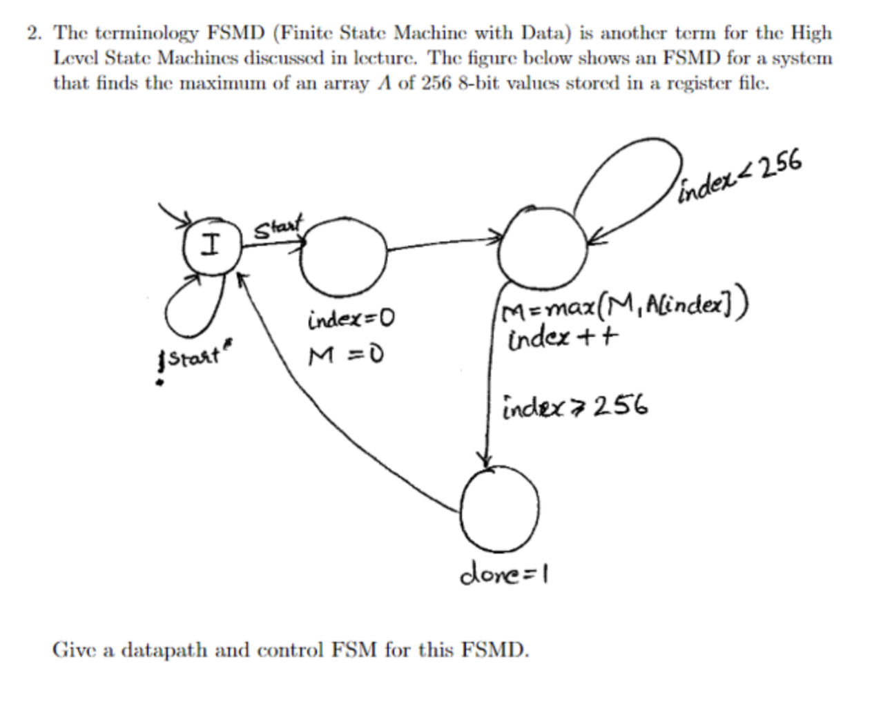Solved 2. The terminology FSMD (Finite State Machine with | Chegg.com
