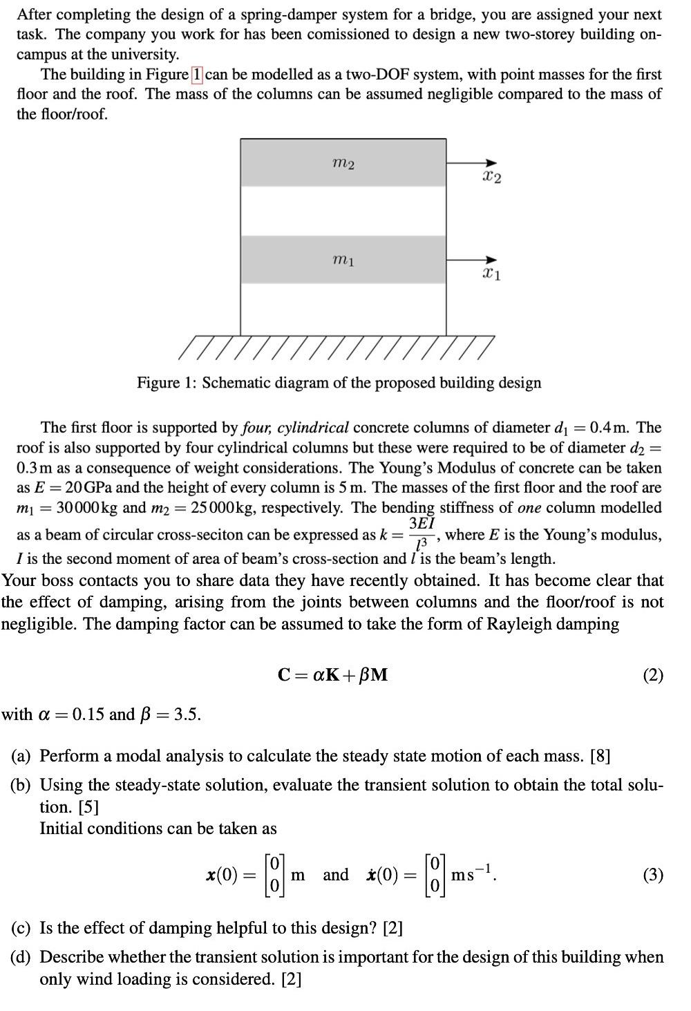 After completing the design of a spring-damper system | Chegg.com