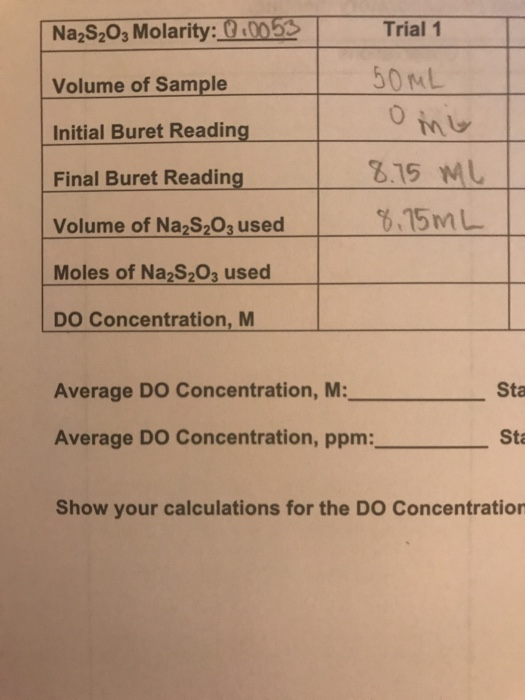 Solved Titration experiment,How do i find dissolved oxygen | Chegg.com