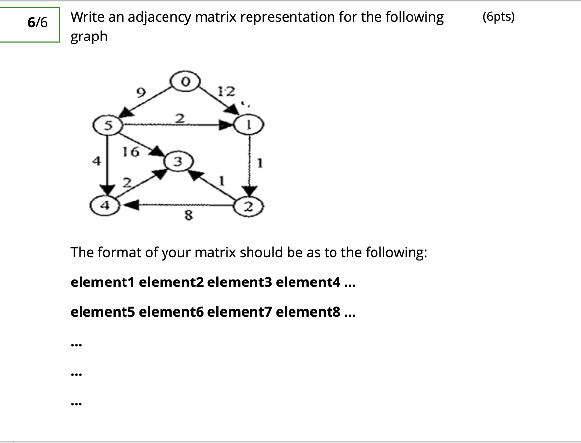 Solved 6/6 (6pts) Write an adjacency matrix representation | Chegg.com