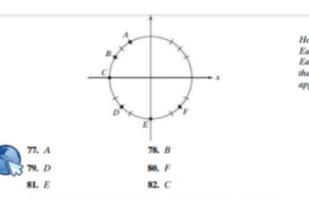 Solved Practice Plus Use the circle shown in the rectangular | Chegg.com