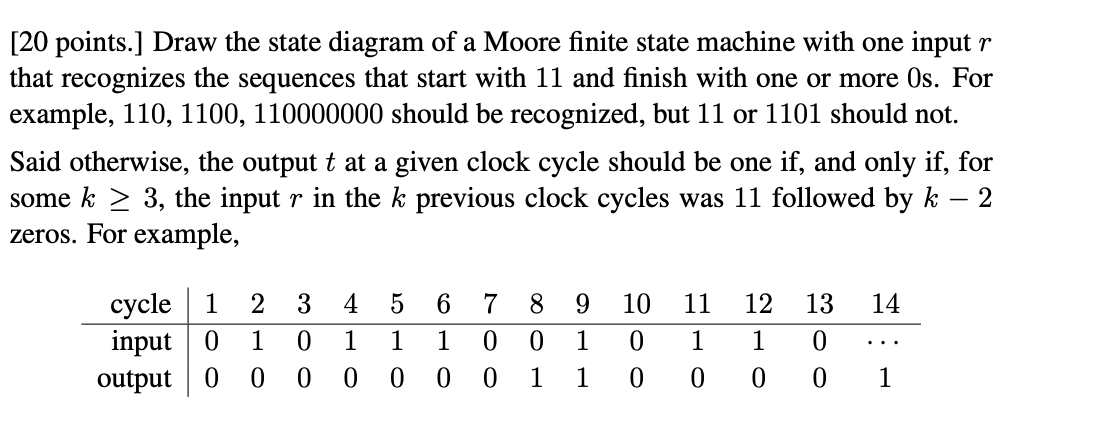 Solved [20 points.] Draw the state diagram of a Moore finite | Chegg.com