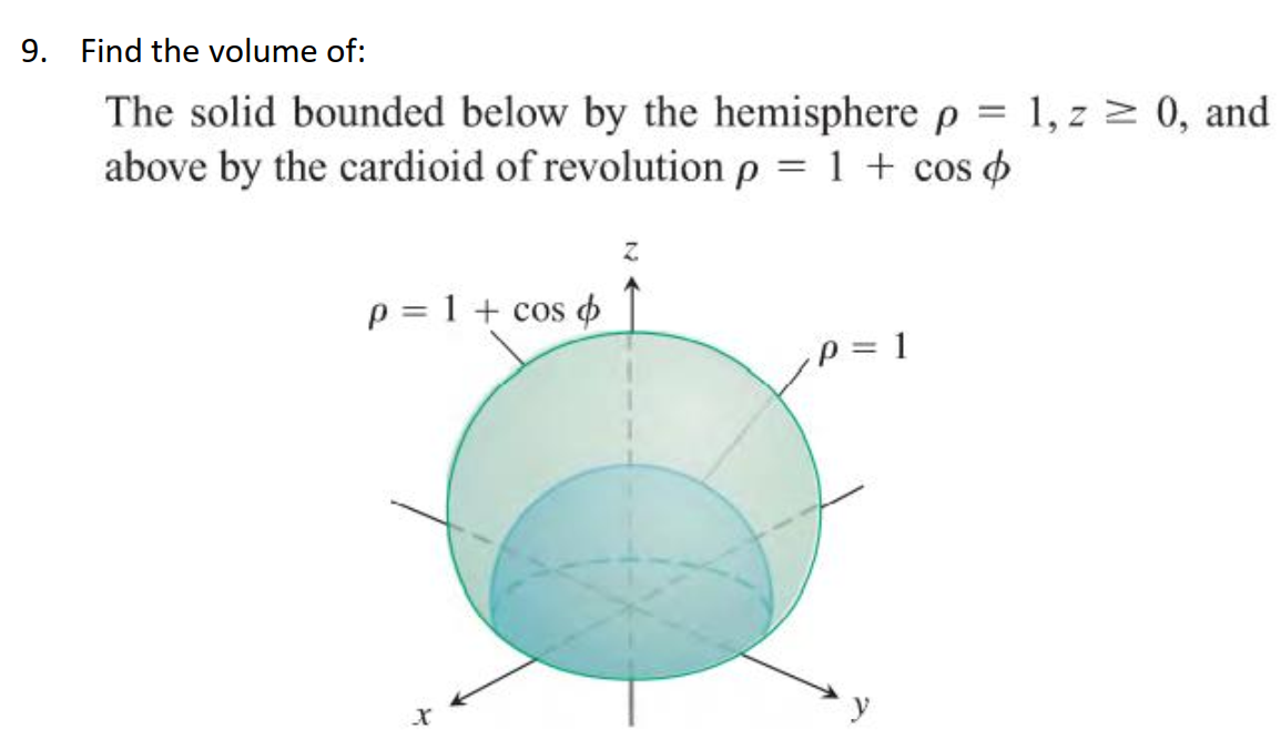 Solved Find the volume of: The solid bounded below by the | Chegg.com