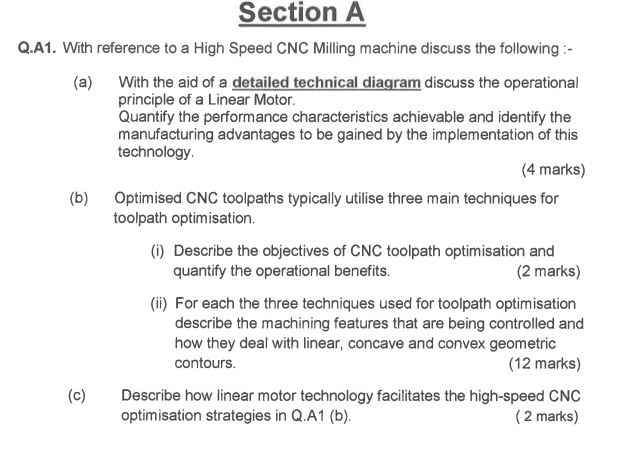 Solved Section A Q.A1. With reference to a High Speed CNC | Chegg.com