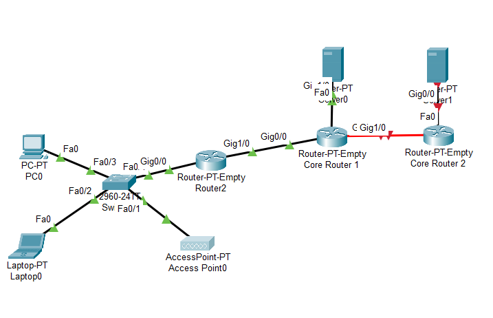 Solved So I Want To Set Up Lan Like This And Add More Lan