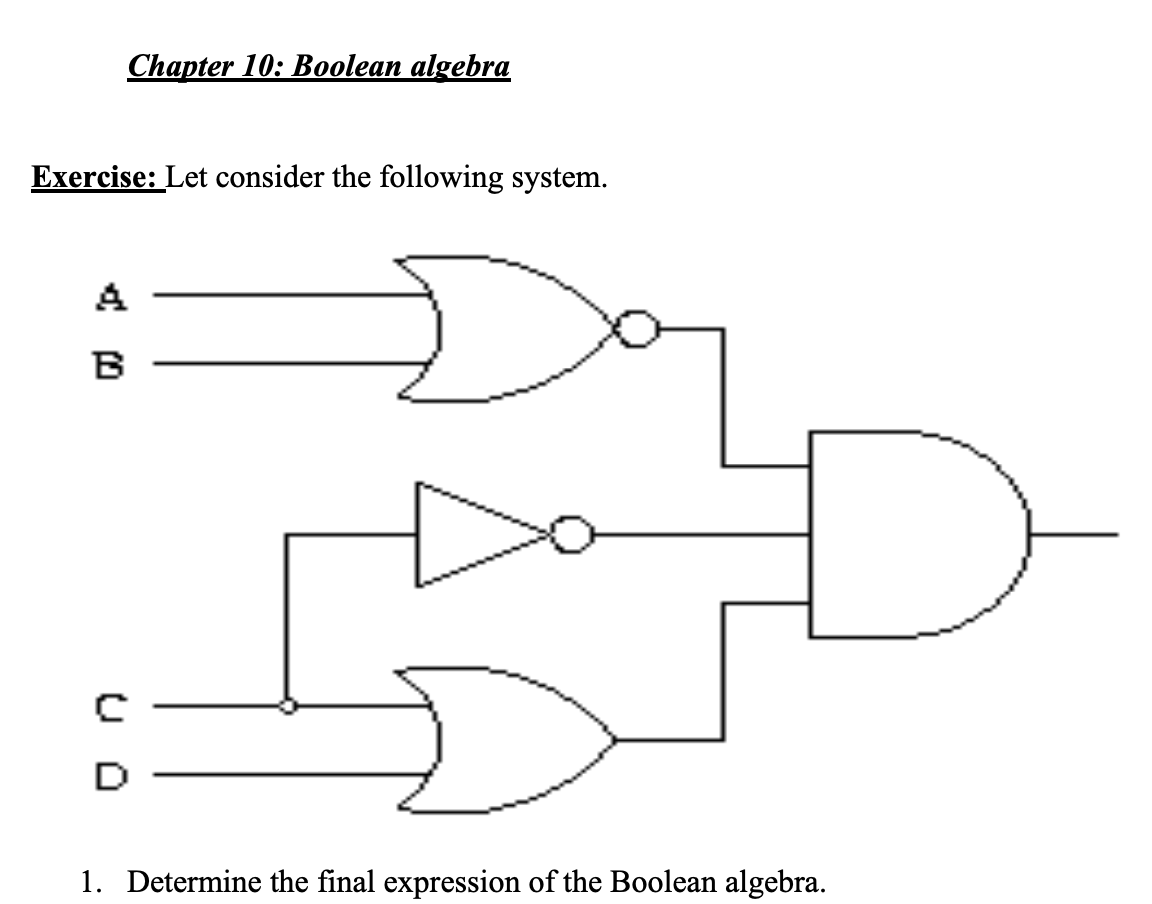 Solved Chapter 10: Boolean algebra Exercise: Let consider | Chegg.com