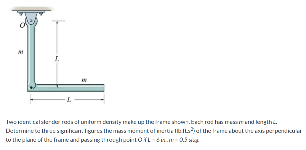 Solved m Two identical slender rods of uniform density make | Chegg.com