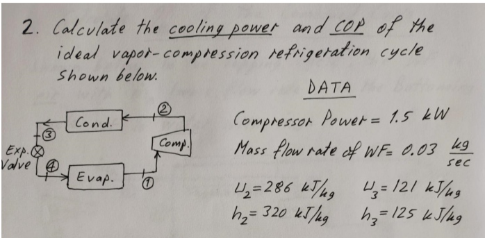 Solved shown below. 2. Calculate the cooling power and COP | Chegg.com