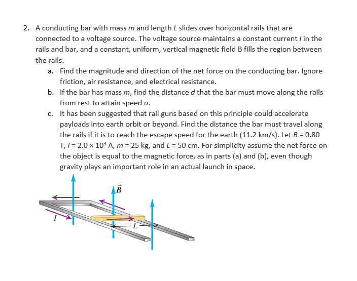 Solved 2. A conducting bar with mass m and length L slides | Chegg.com