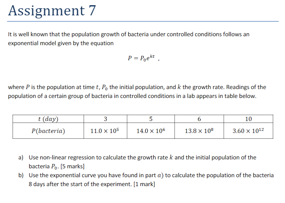 Solved Assignment 7 It is well known that the population | Chegg.com