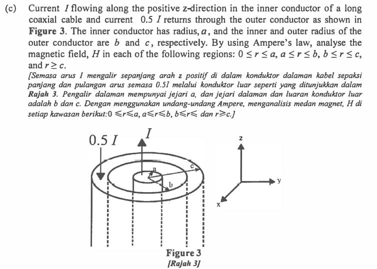 Solved Current I flowing along the positive z-direction in | Chegg.com