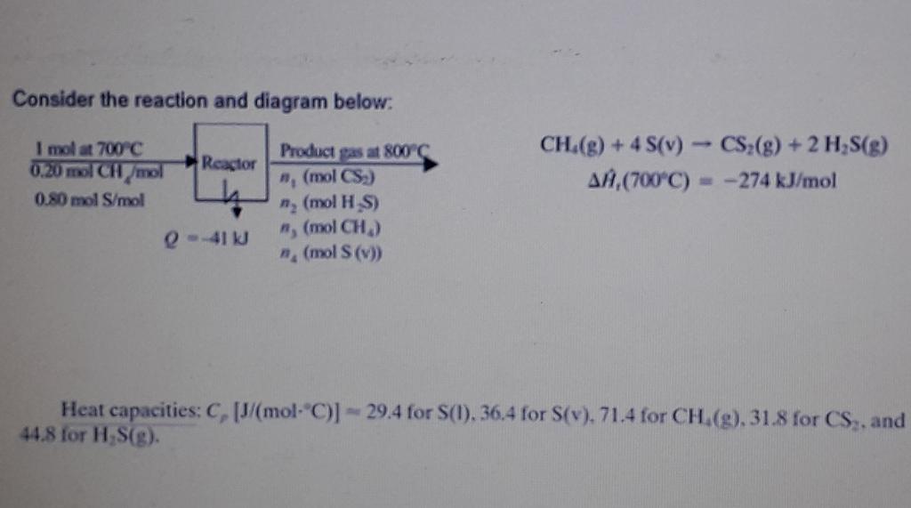 Solved based on the diagram and information provided, | Chegg.com
