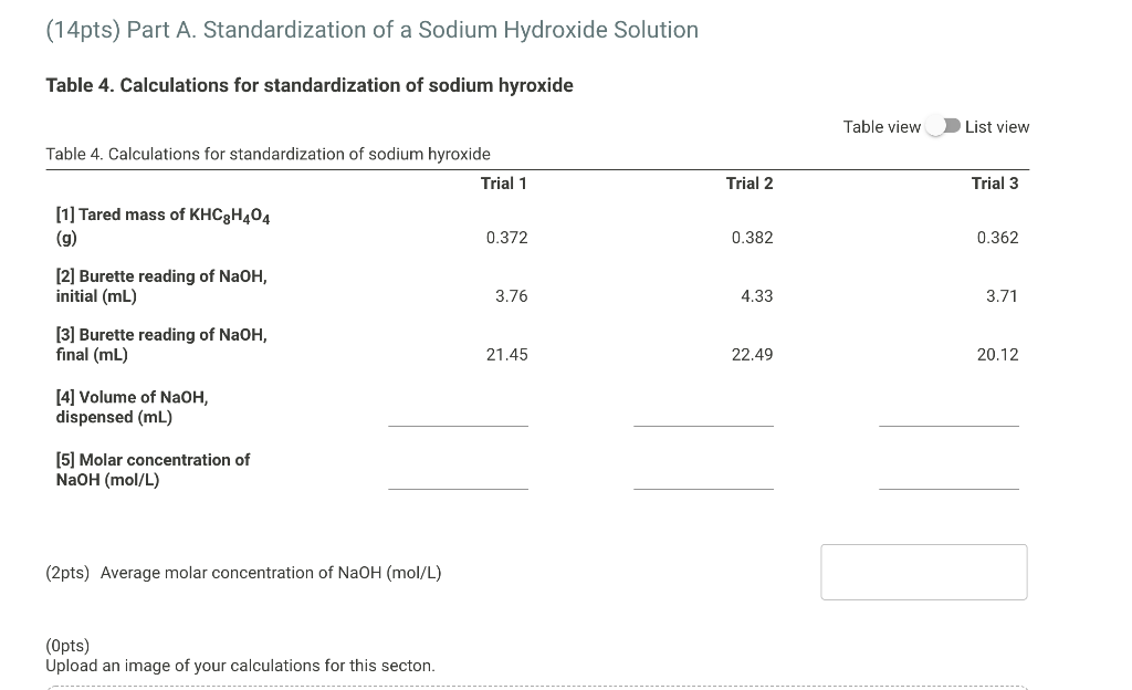 Solved (14pts) Part A. Standardization of a Sodium Hydroxide | Chegg.com