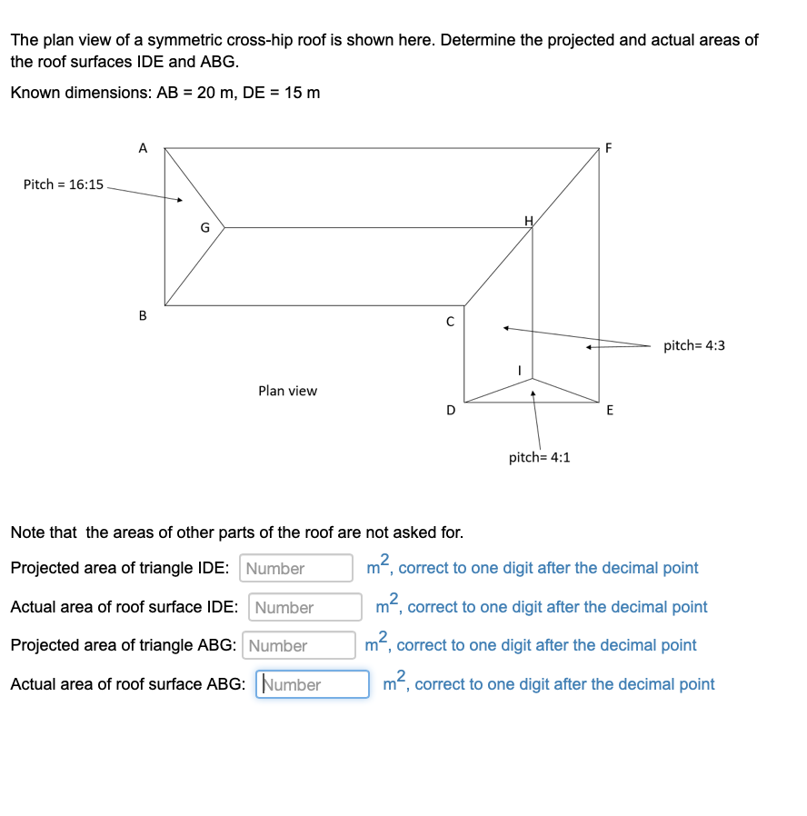 Solved The plan view of a symmetric cross-hip roof is shown | Chegg.com